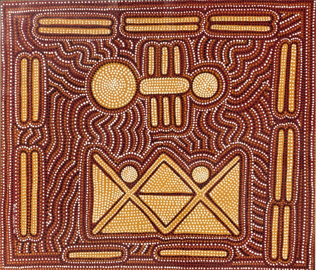 Assessing Disability Needs of Indigenous Prisoners | Synapse Australia